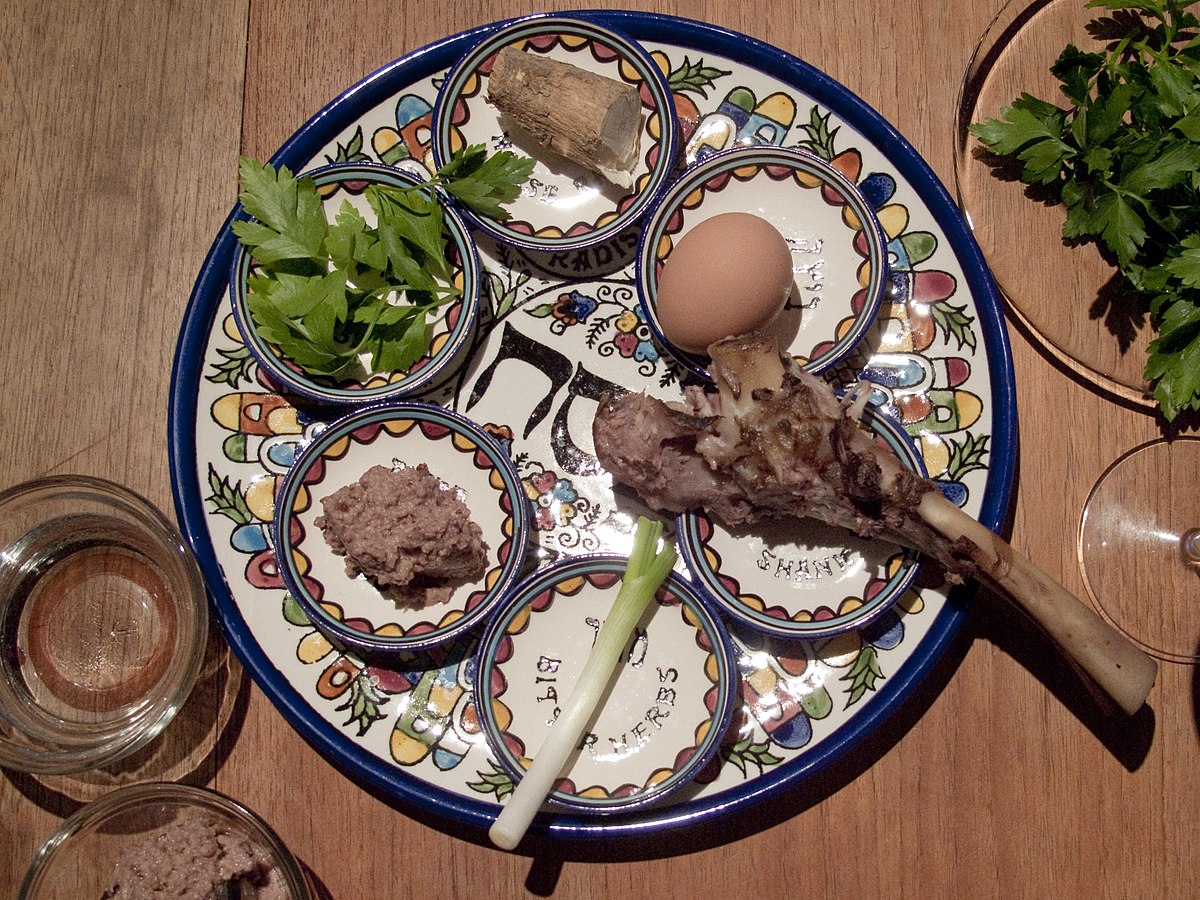 What Is a Seder meal- here are the basics