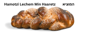 Do you bless your bread? hamotzi lechem min haaretz blessing