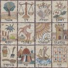 A Deep Dive into the 12 Tribes of Israel Names and Meaning